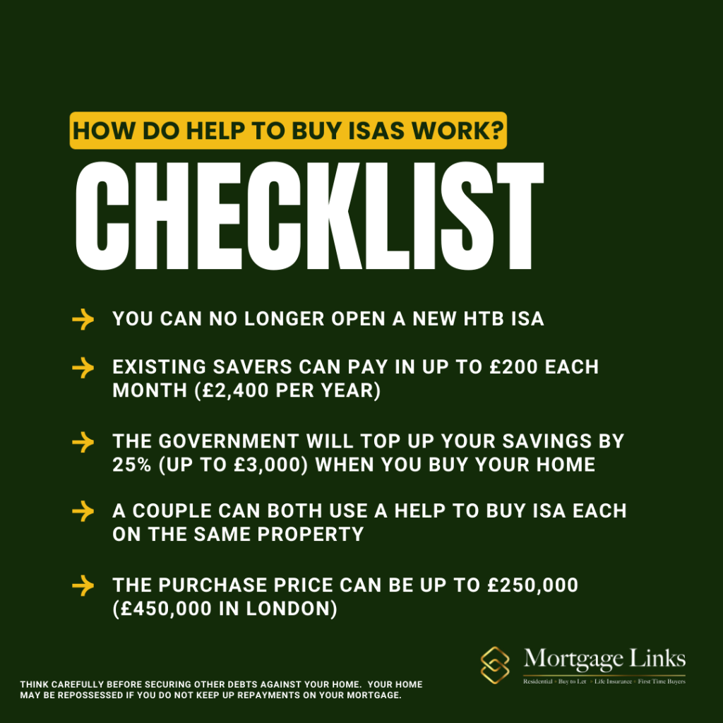 Help To Buy (HTB) ISAs: How do they work? - Mortgage Links